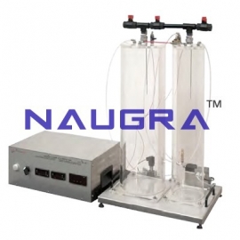 Didactic Laboratory Equipments Manufacturers, Suppliers & Exporters in ...