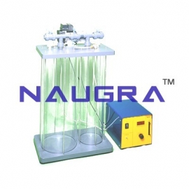 Workshop Equipment Manufacturers, Suppliers & Exporters in India